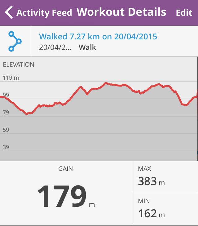 From Jenkins Chapel to Charles Head – Activity In Retirement (AIR ...